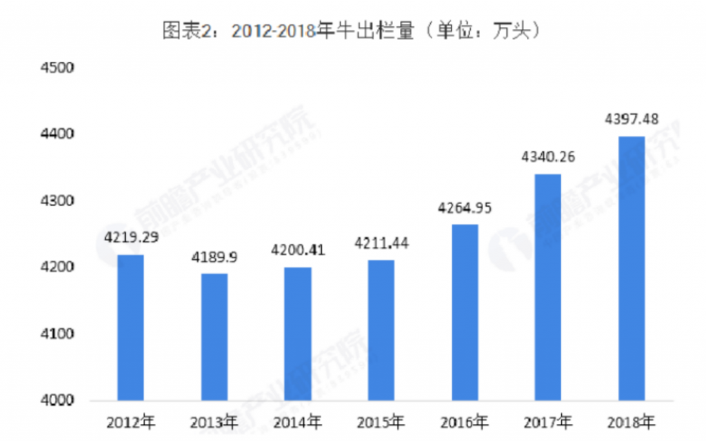 Chinese Collagen Powder Review - Foodmate Co., Ltd.